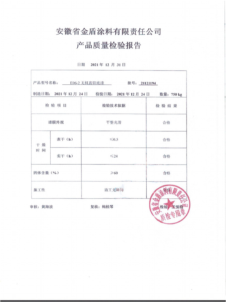 Quality Report | PDF