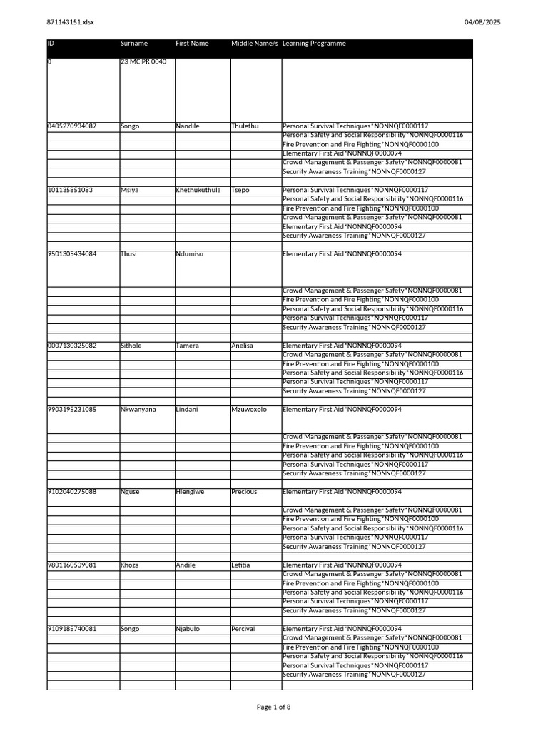 23 MC PR 0040 Learner Register T1 | PDF | Public Safety