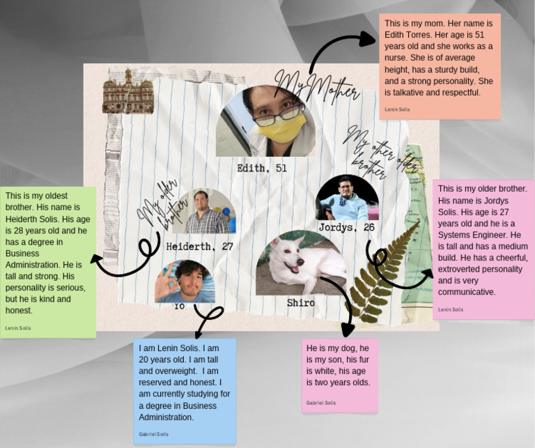 Familiar Presentation of the Solis Family | PDF