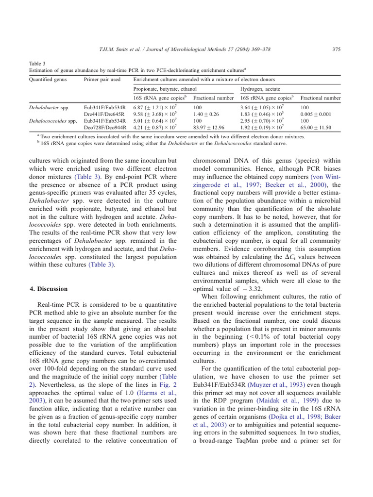 Development_of_a_real-time_PCR_method_fo 7 | PDF | Real Time Polymerase Chain Reaction ...