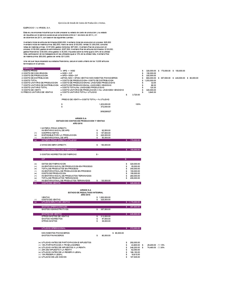 Tarea Costos Produccion y Ventas MR | PDF | Comercio | Economias