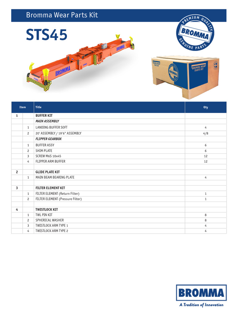 Wear Parts Kit Leaflet STS45 Kit Content | PDF