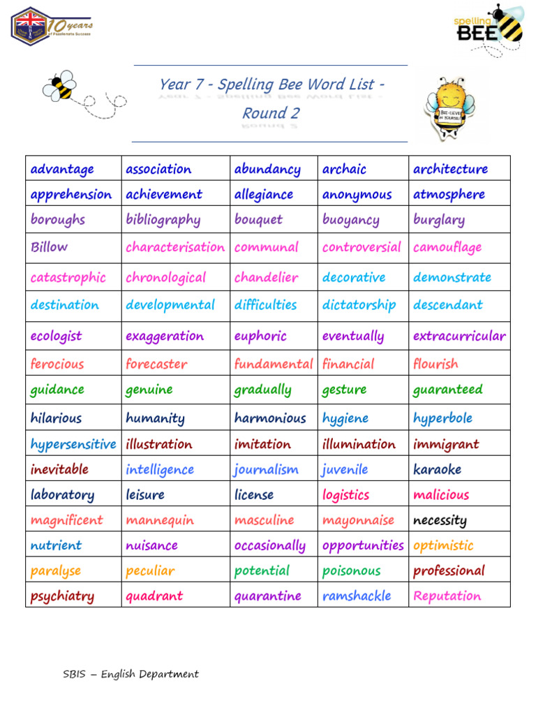 Year (7) - Spelling Bee Word List (Round 2) | PDF