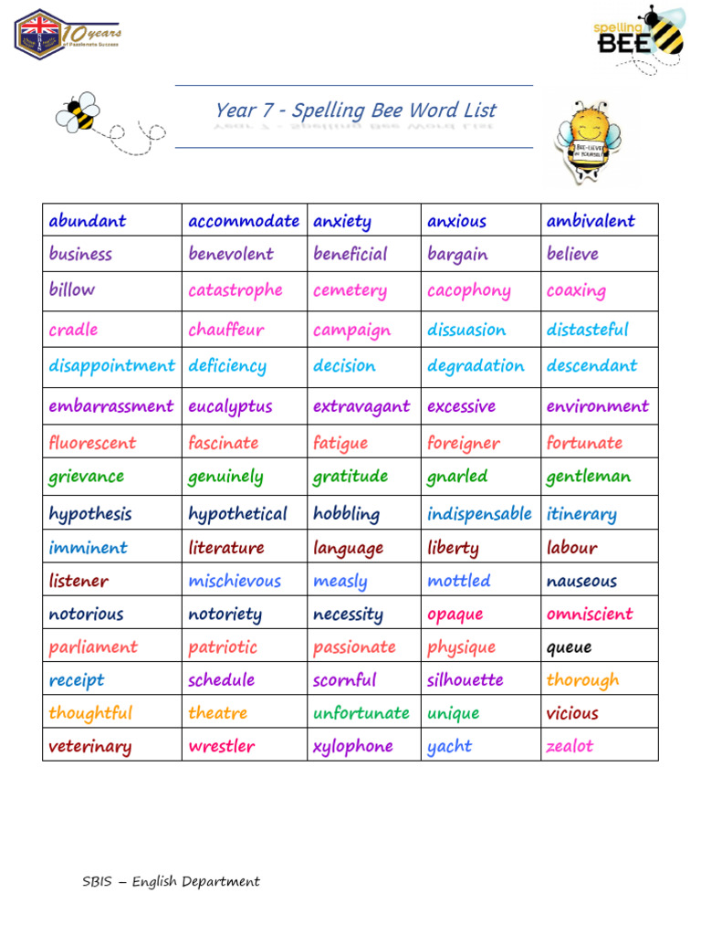 Year (7) - Spelling Bee Word List | PDF