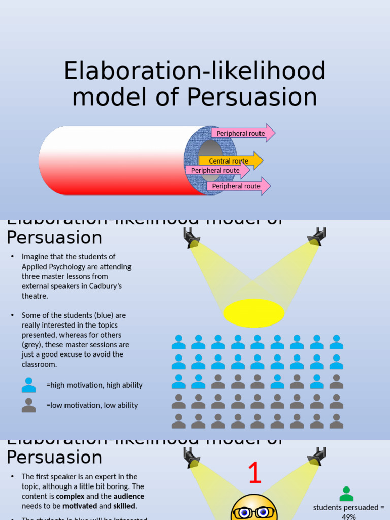 Elaboration-Likelihood Model of Persuasion 2 | PDF | Neuroscience | Human Communication