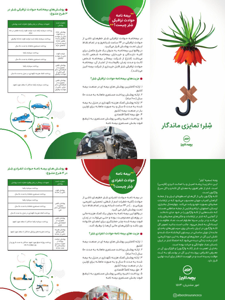 Sheller | PDF