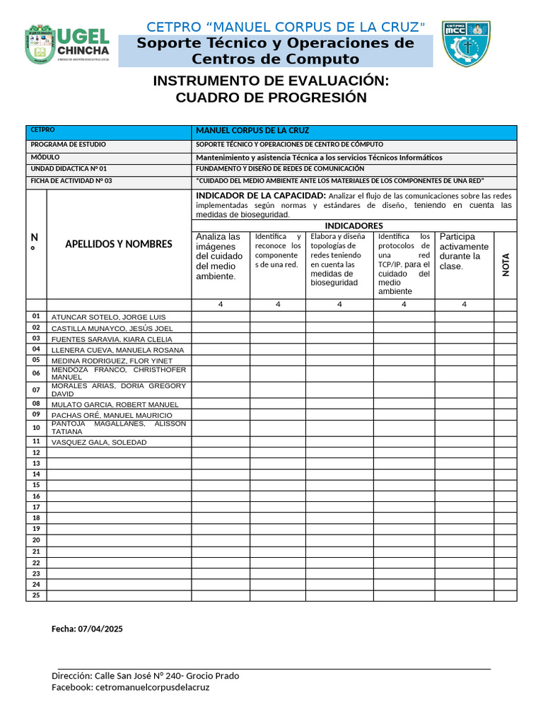 2025 Cuadro de Progresión Und. N°01 Arquitectura Capilar | PDF | Informática | Ingeniería ...