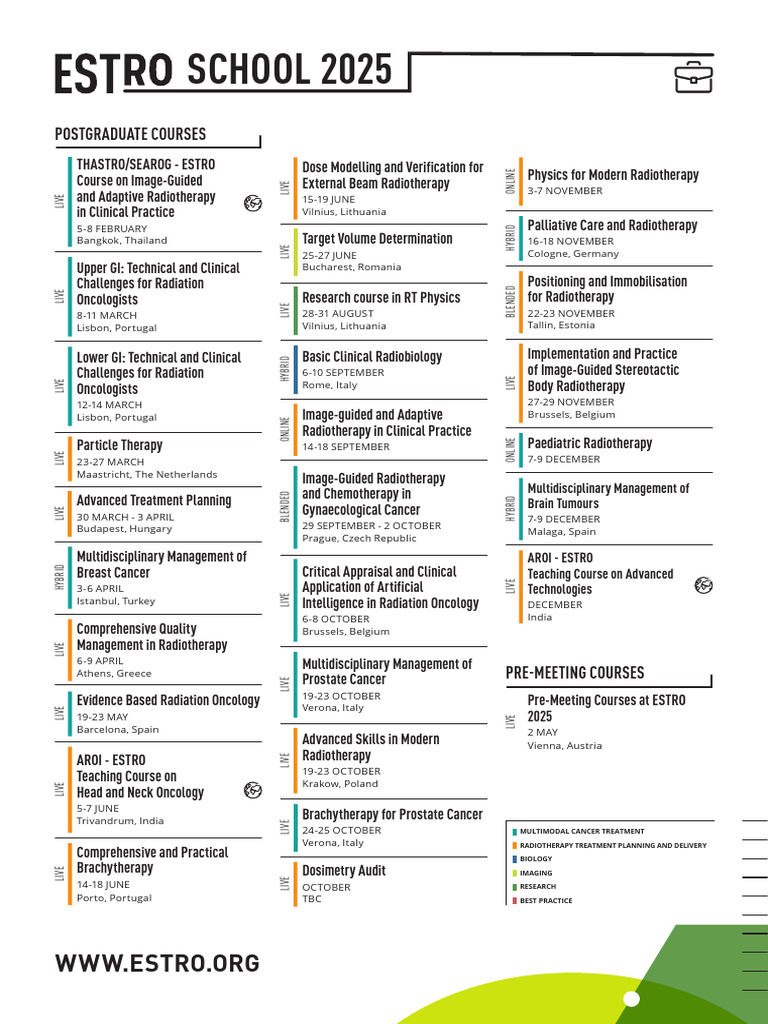 ESTRO School Calendar 2025 | PDF | Radiation Therapy | Oncology