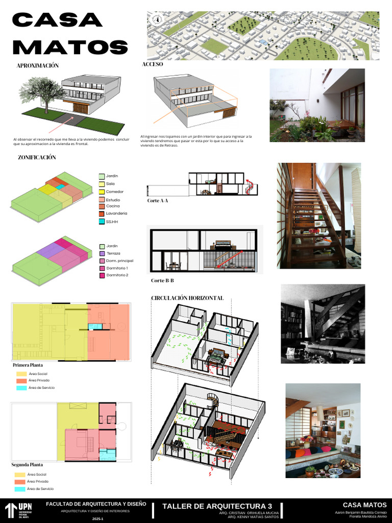 Acceso Retrasado en Casa Matos | PDF | Inicio
