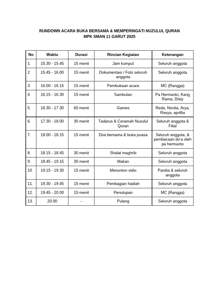 RUNDOWN ACARA BUKBER MPK 2025 (2) | PDF
