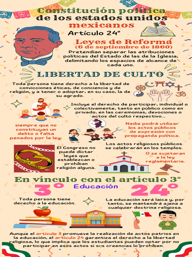 Artículo 24 | PDF