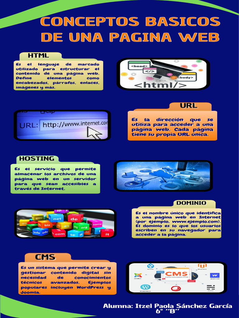 Infografia TIC | PDF