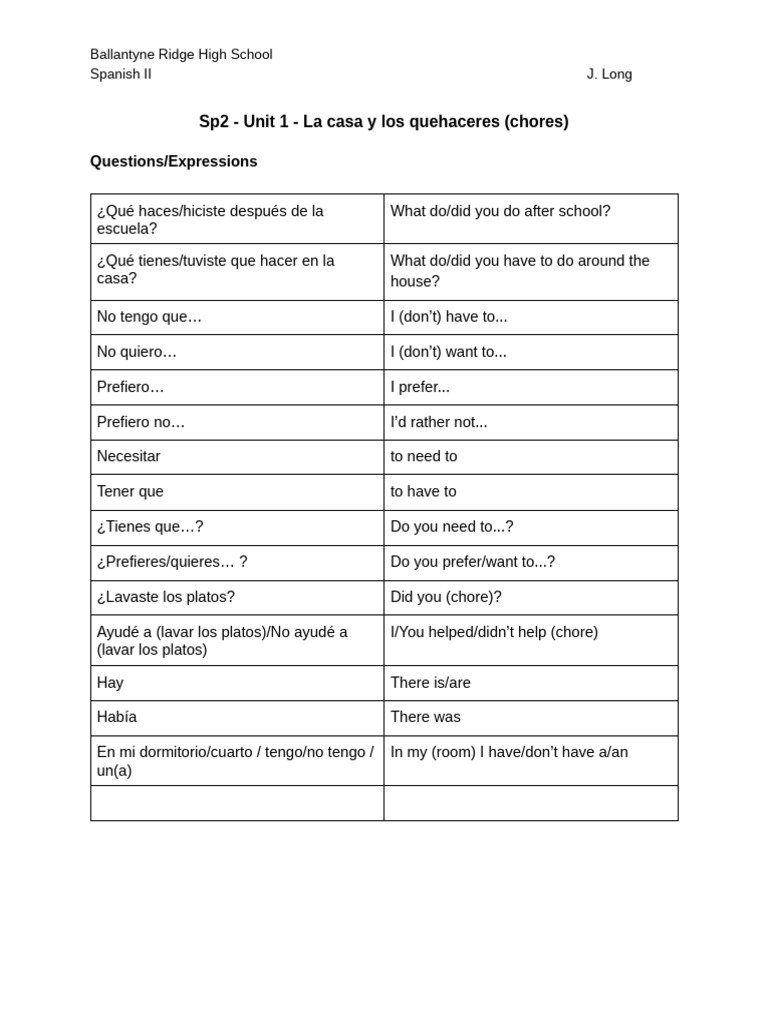 Sp2 Vocab Unit 1 Los Quehaceres | PDF