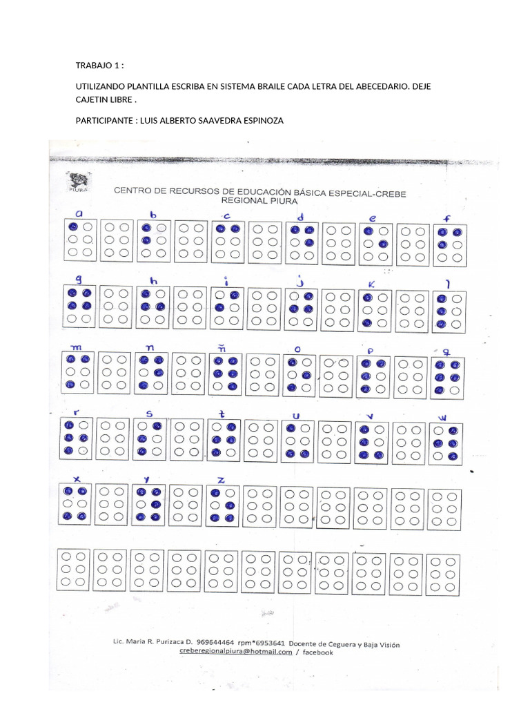 Abecedario en Sistema Braile | PDF