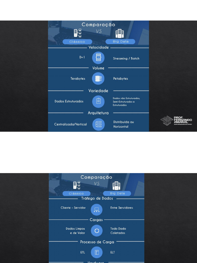 Dasdasda 1231234 | PDF