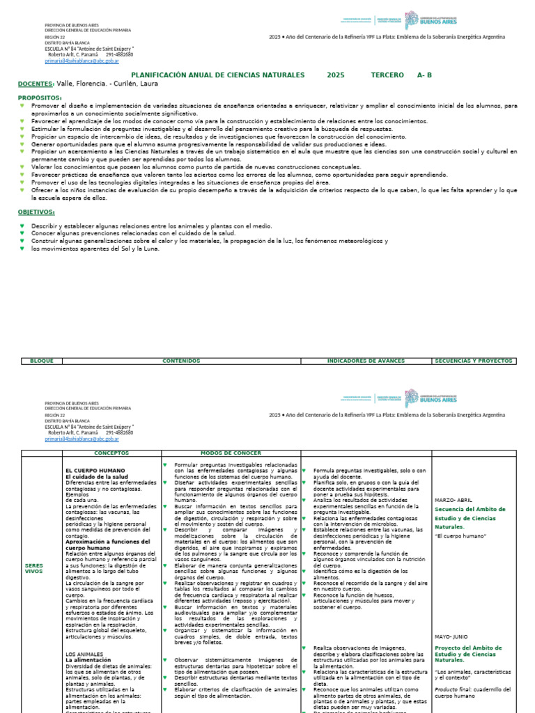 Planificación Anual de Ciencias Naturales - 3 A-B | PDF | Enseñando | Evaluación
