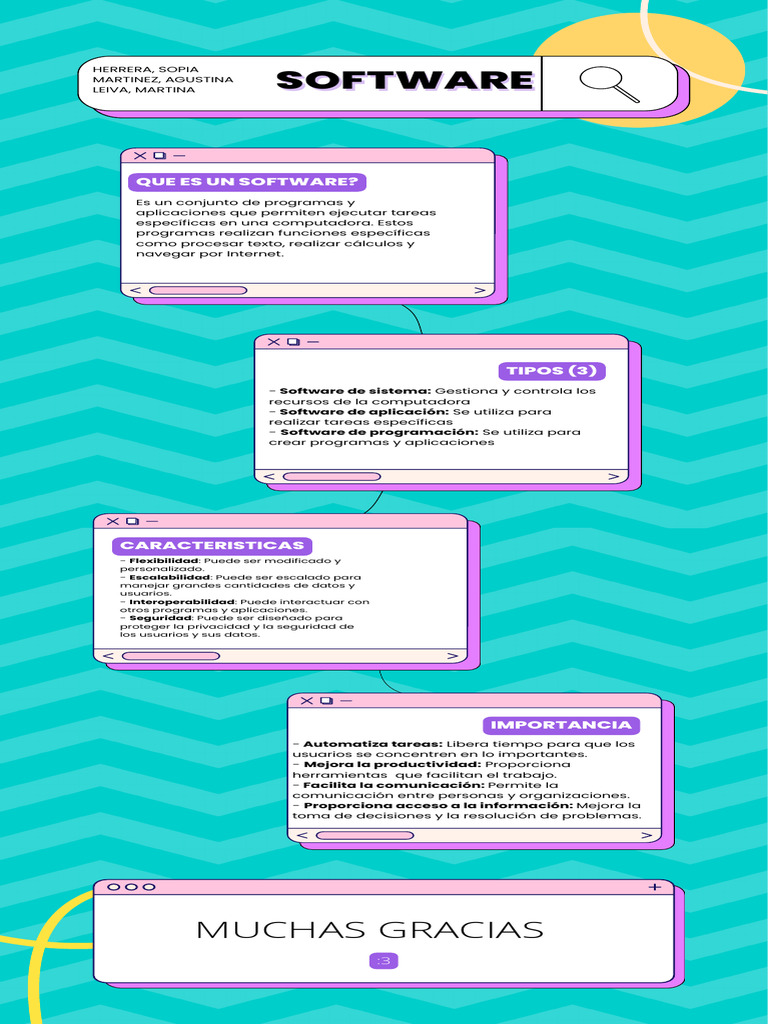 Infografia ventana web ux moderno rosa turquesa | PDF