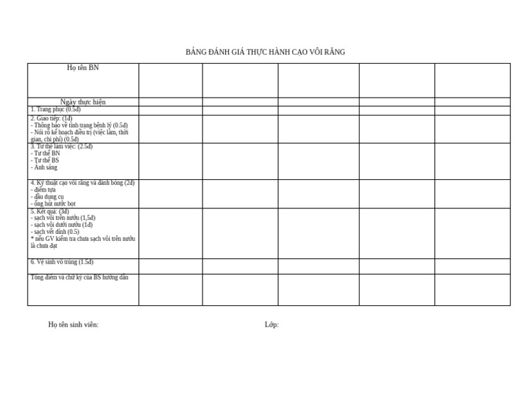 3.Rhm21 - Bang Danh Gia Cao Voi Rang | PDF