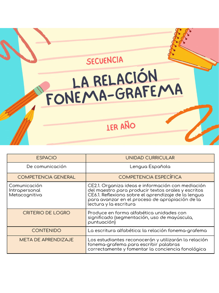 Secuencia - La Relación Fonema-Grafema | PDF | Escritura | Alfabeto