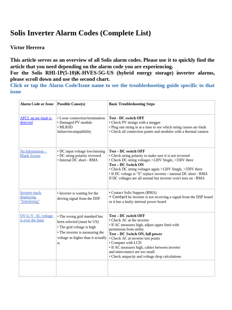 Solis Inverter Alarm Codes Guide | PDF | Power Inverter | Direct Current