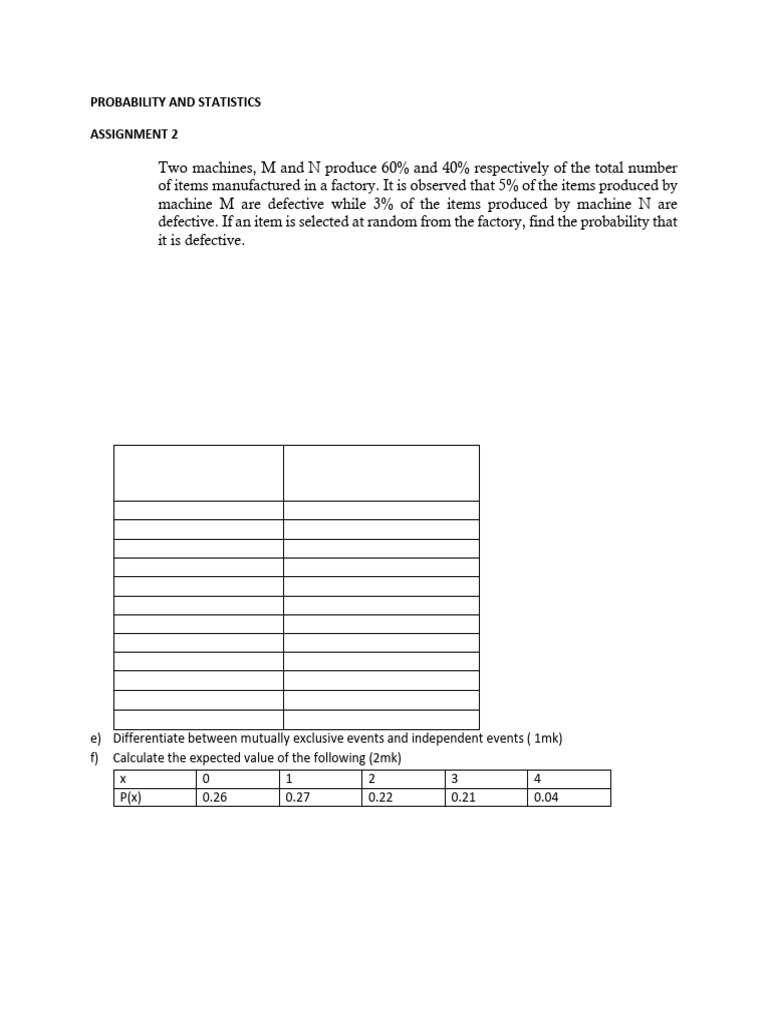 Probability and Statistics Assignment 2 | PDF