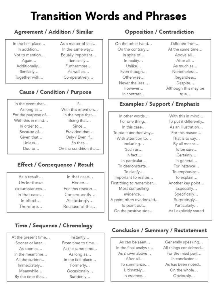 TransitionWordsandPhrases 1 | PDF