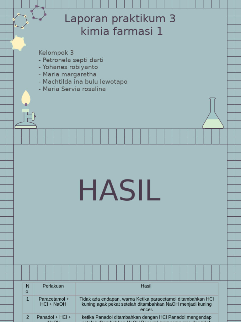 Reaksi Paracetamol dan Obat Lainnya dalam Kimia Farmasi | PDF