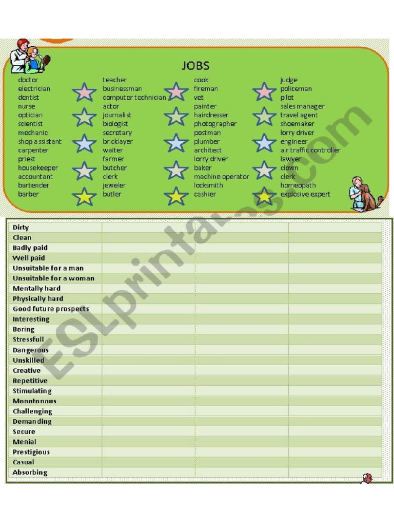 Adjectives of Jobs! | PDF