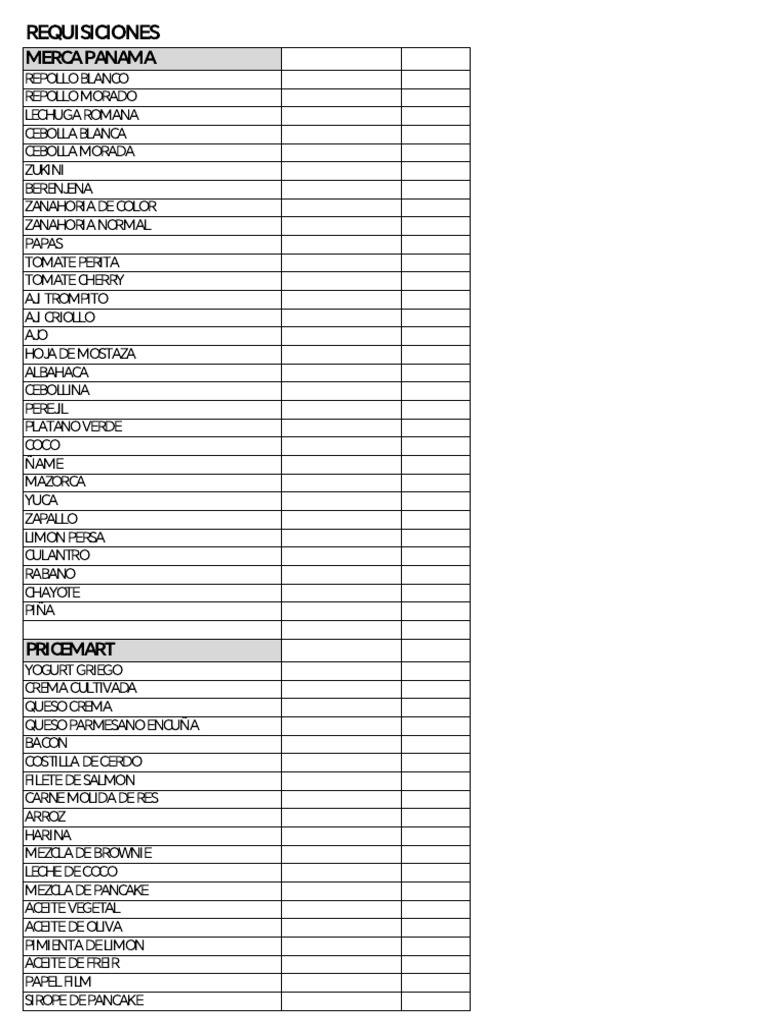 Requisiciones Chef Blond | PDF