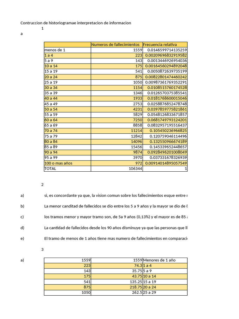 Ultimo Avance Act 2 Probabilidad | PDF | Matemáticas