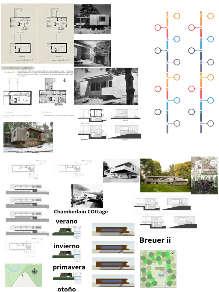 Chamberlain COttage | PDF