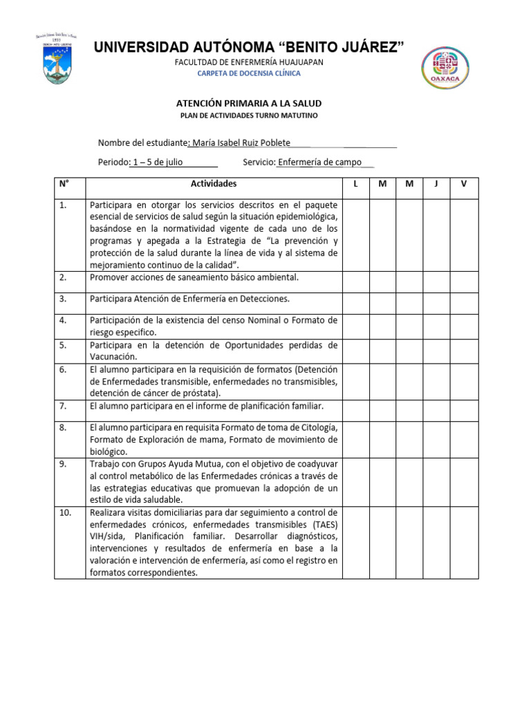 Cara de Chango Aplastado | PDF