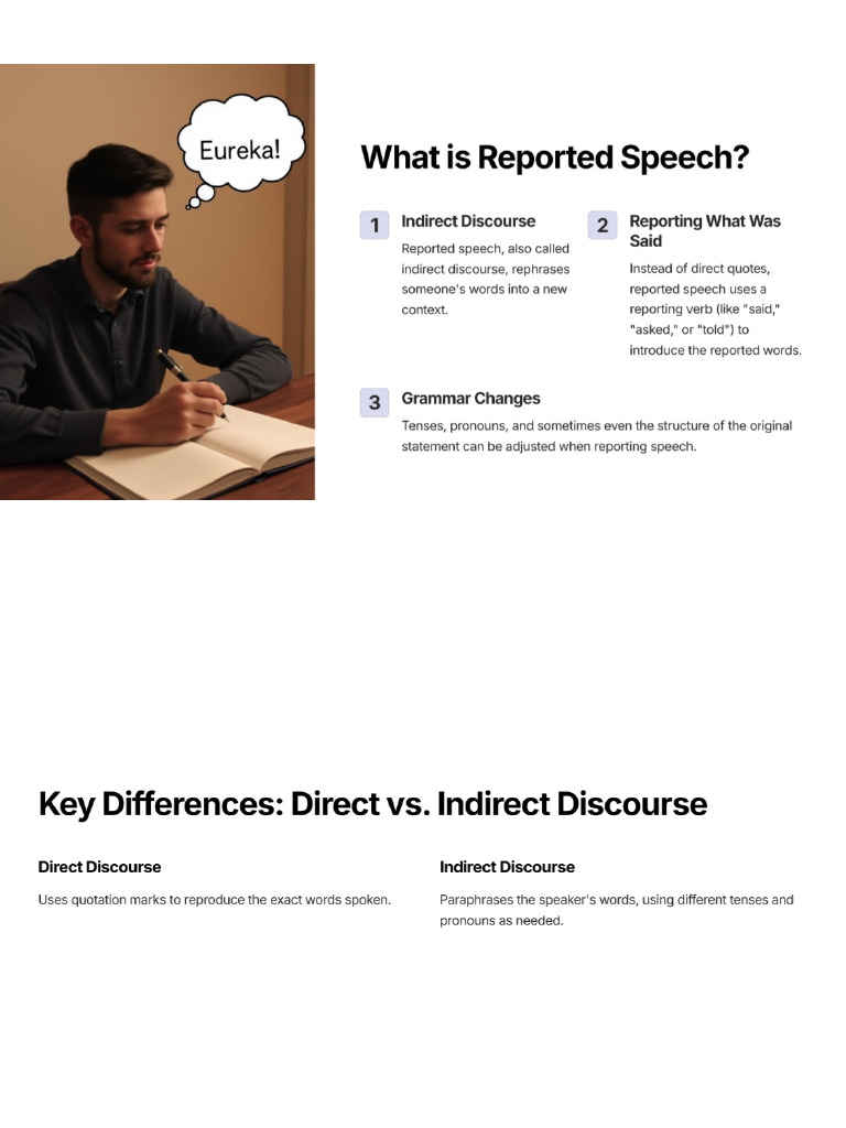 Reported Speech Presentación Speaking | PDF