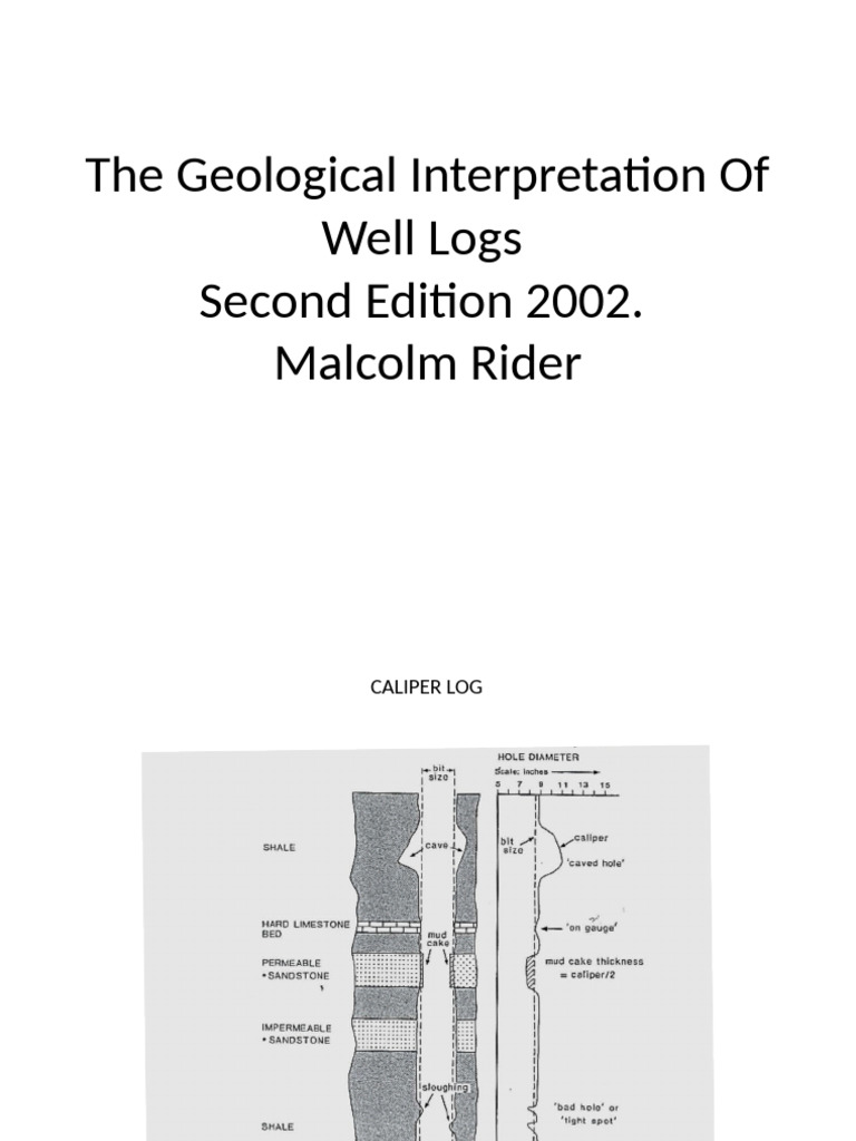 The Geological Interpretation of Well Logs - Malcon - Rider | PDF