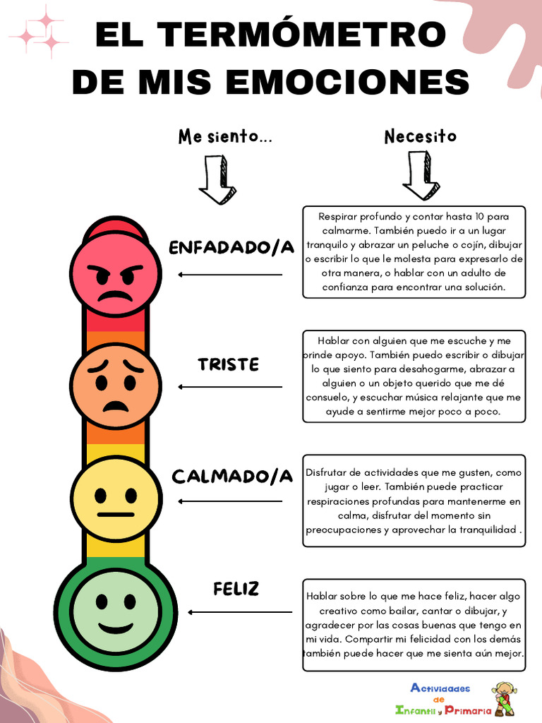 El Termometro de Mis Emociones | PDF