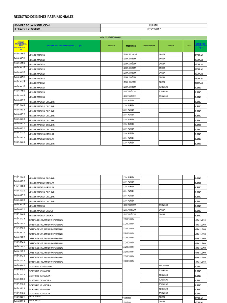 Inventario 097 - Runtu | PDF | Empresas manufactureras de Japón | Electrónica de consumo