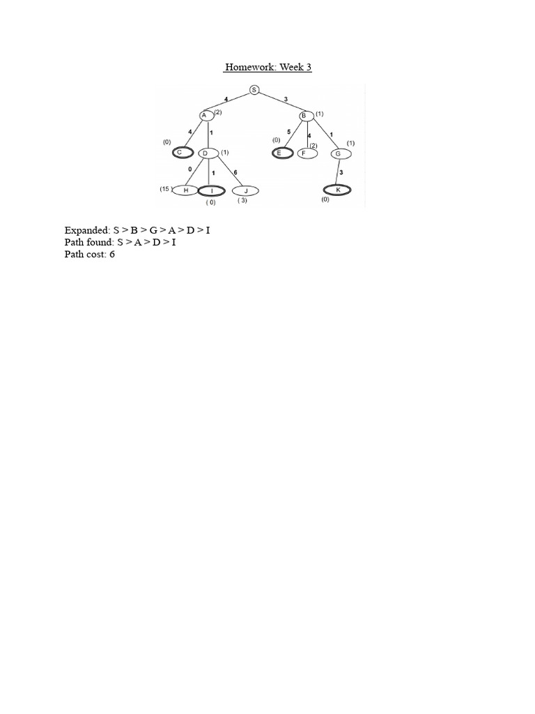 Week 3 Homework Pathfinding Analysis | PDF
