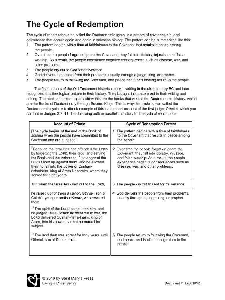 TX001032 1-Content the Cycle of Redemption | PDF | Book Of Judges ...
