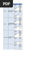 中國歷史對照年代表 | PDF