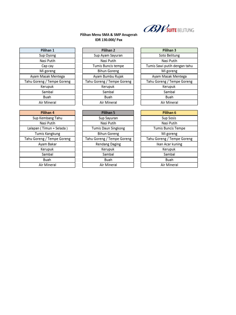 Pilihan Menu 130K | PDF