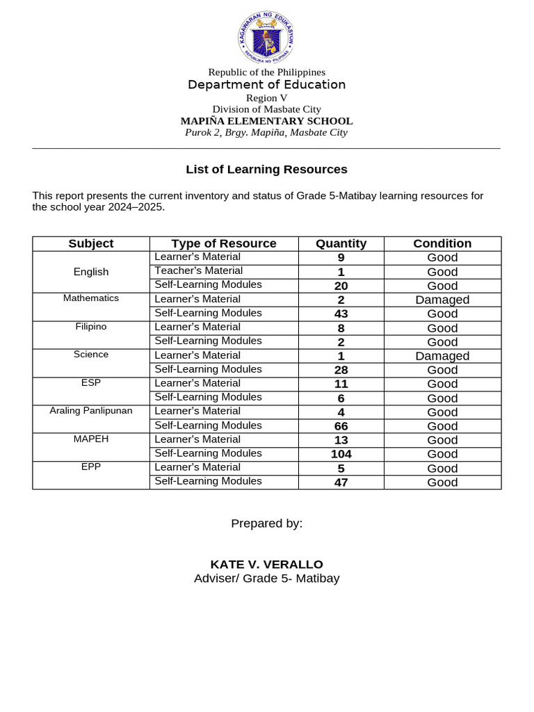 List of Learning Resources | PDF