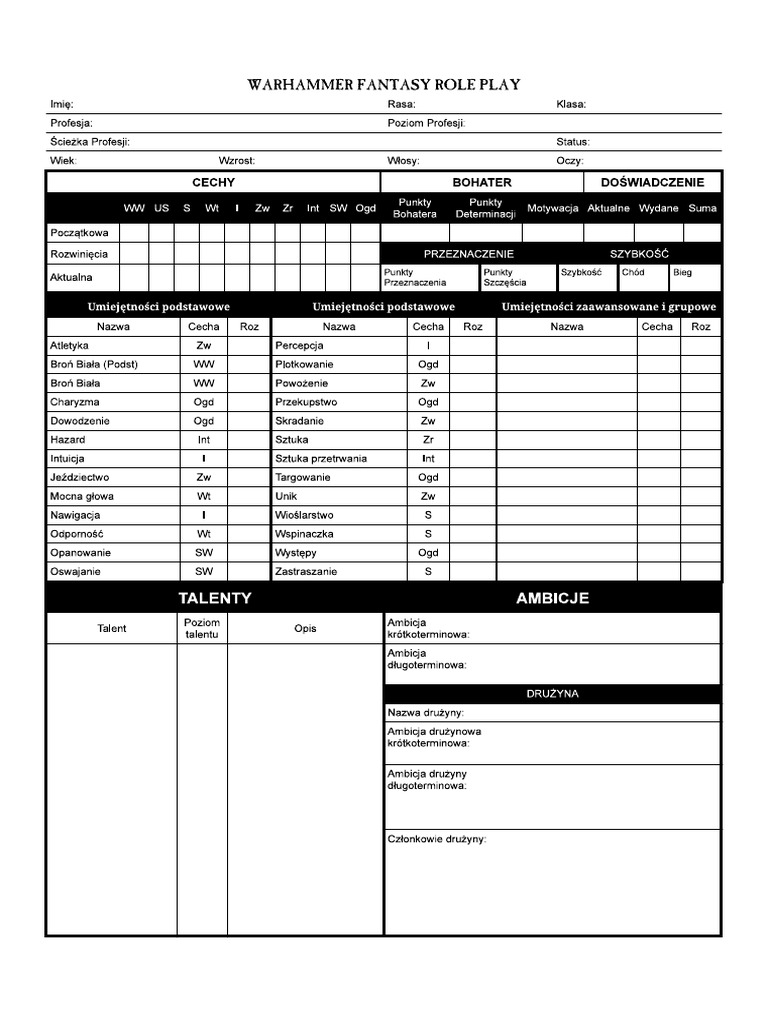 WFRP4 Karta4 | PDF