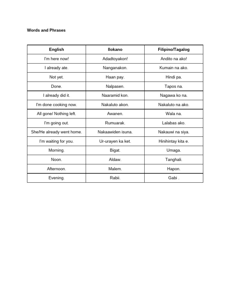 Words and Phrases | PDF