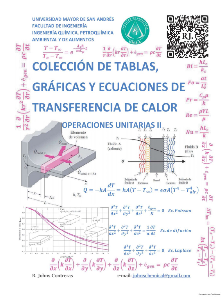 1 - Tablas - Gr-Ficas y Ecuaciones de Transferencia de Calor | PDF