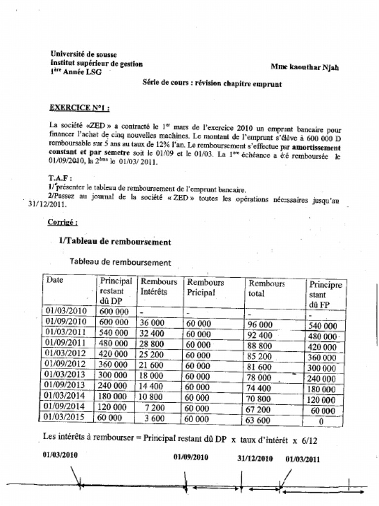 Serie de Revision Compta Et Examens Math | PDF