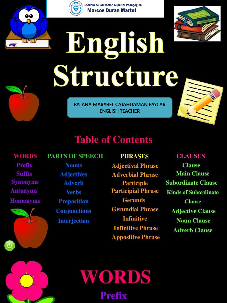 English-Structure of English Words Phrasal | PDF