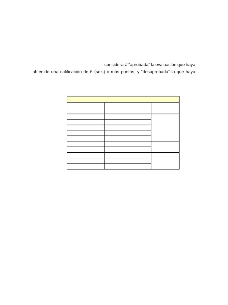 Escala de Calificación del 1 al 10 | PDF