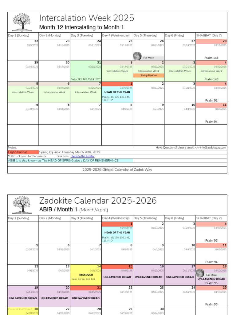 Zadokite Calendar 2025-2026 Overview | PDF | High Holy Days | Passover