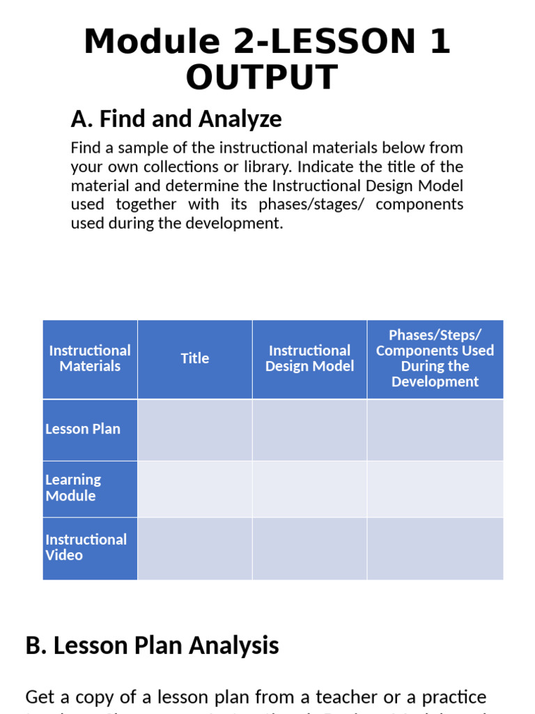 Edp 108 Module 2 Lesson 1 Output | PDF