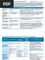 UMR 2025 Summary of Benefits & Coverage | PDF | Prescription Drugs ...